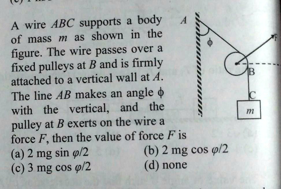 A wire ABC supports a body of mass m as shown in the figure. The wire ...