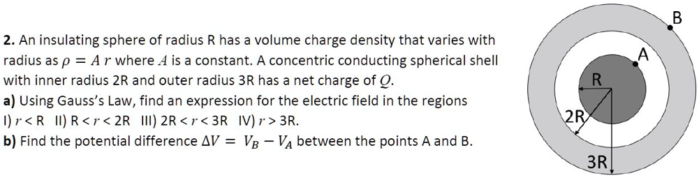 SOLVED: 2. An insulating sphere of radius R has a volume charge density that varies with radius ...