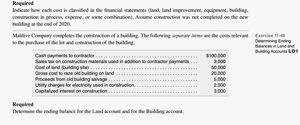 SOLVED: Required Indicate how each cost is classified in the financial ...