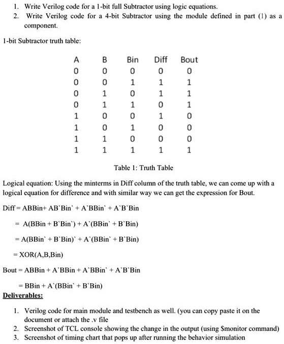 Solved Write Verilog Code For A 1 Bit Full Subtractor Using Logic Equations 1 Bit Subtractor