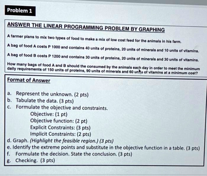 ANSWER THE LINEAR PROGRAMMING PROBLEM BY GRAPHING: A farmer plans to ...