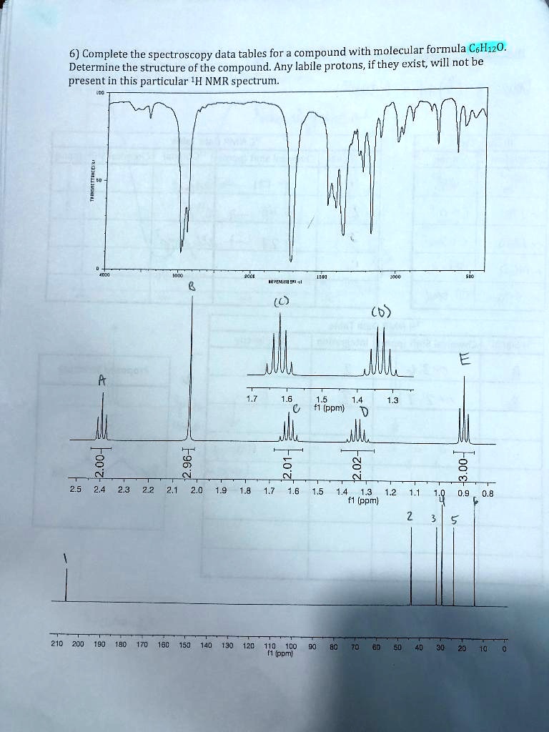 SOLVED:Complete the spectroscopy data tables for & compound with ...
