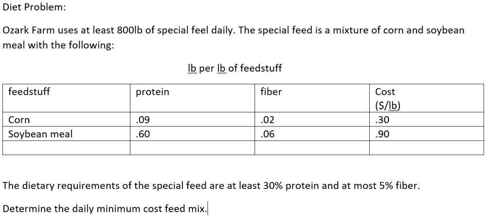 diet problem ozark farm uses at least 8olb of special feel daily the ...