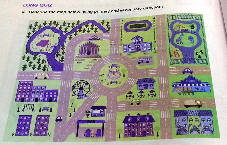 'describe the map below using primary and secondary direction LONG QUIZ ...