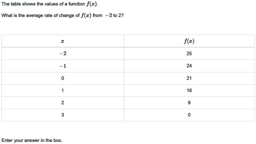 please help asap correct answers only please the table shows the values ...