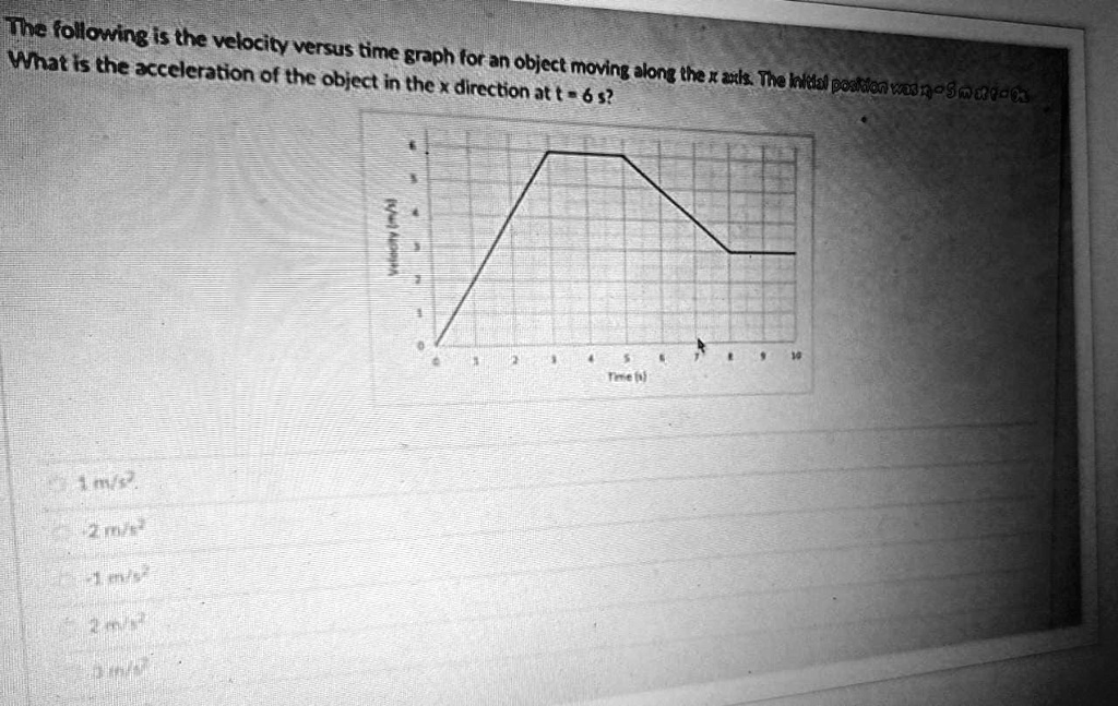 SOLVED: Texts: What is the acceleration of the object in the x direction at t = 6s? The ...