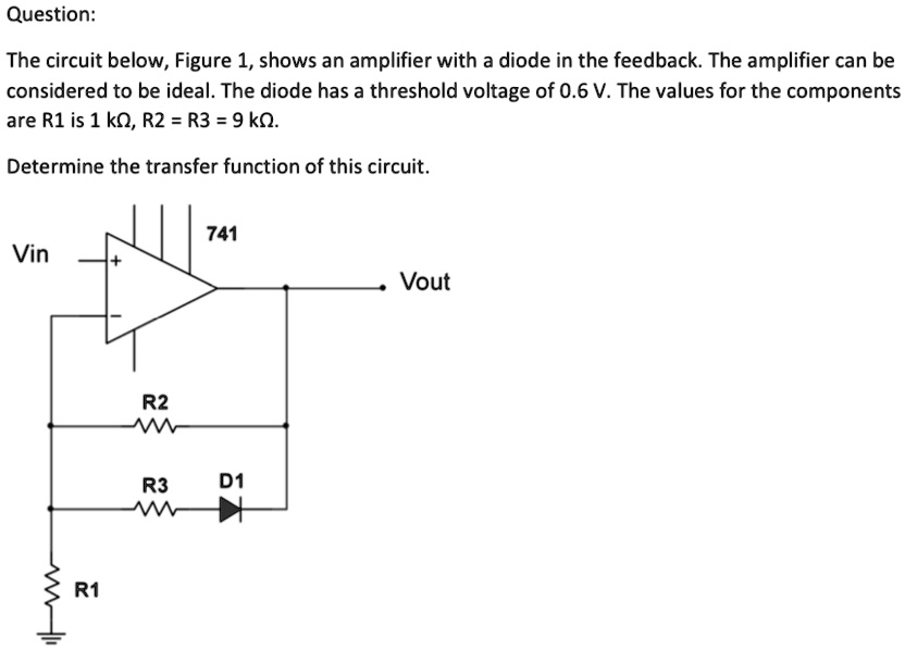 question the circuit below figure 1 shows an amplifier with a diode in ...