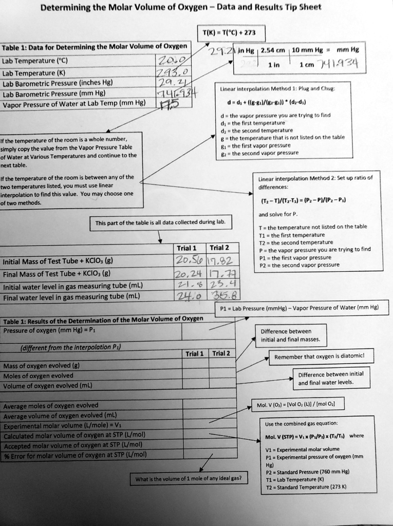 SOLVED: Please fill out incomplete boxes and show calculations on separate attachments ...