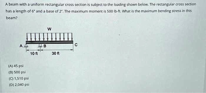 SOLVED: A beam with a uniform rectangular cross section is subject to the loading shown below ...