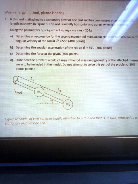 SOLVED:Work-energy method, planar kinetics thin rod attached t0 ...