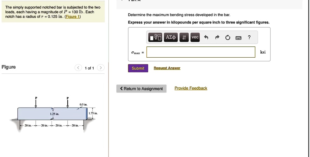 the simply supported notched bar is subjected to the two loads each ...