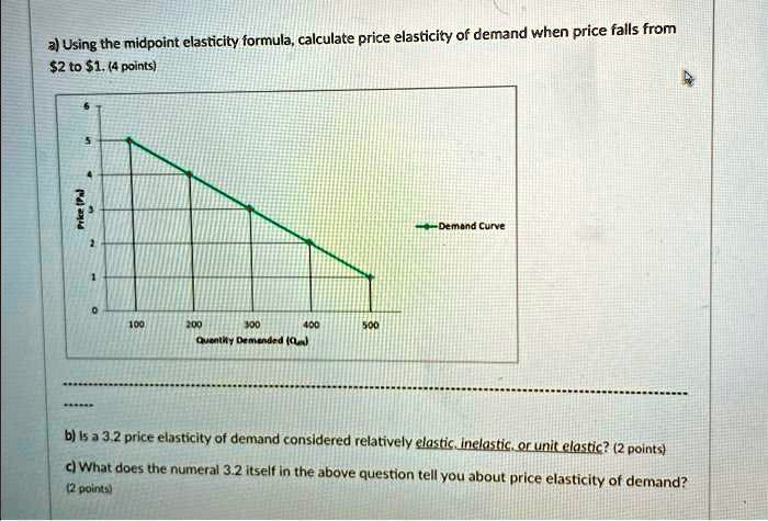 Texts: a) Using the midpoint elasticity formula, calculate the price ...