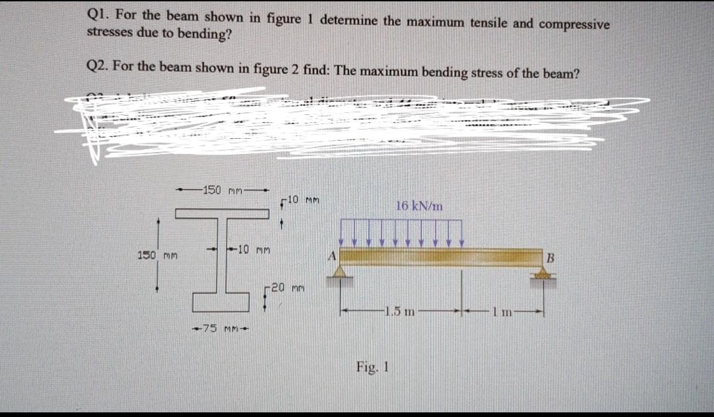 Q1. For the beam shown in figure 1 determine the maximum tensile and compressive stresses due to ...