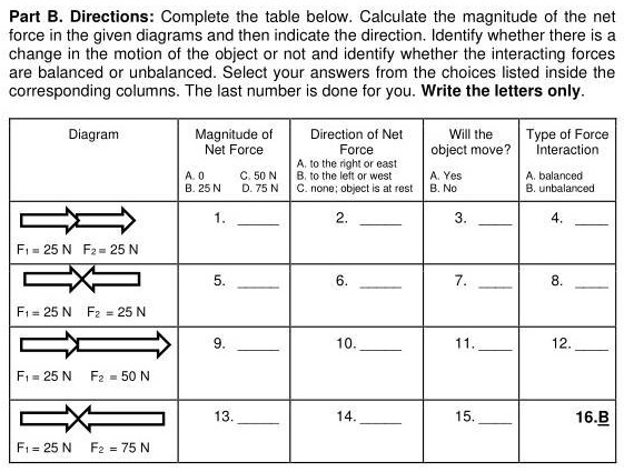SOLVED: Part B. Directions: Complete the table below. Calculate the ...