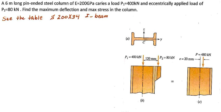 SOLVED: A 6m long pin-ended steel column of E=200 GPa carries a load P ...