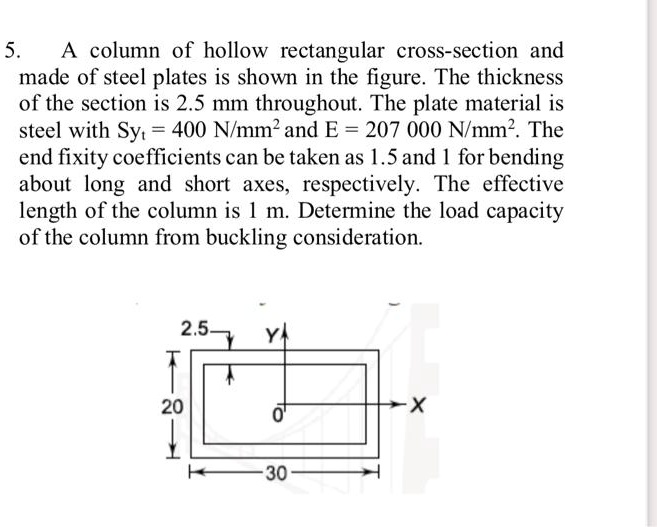 A column of hollow rectangular cross-section and made of steel plates ...