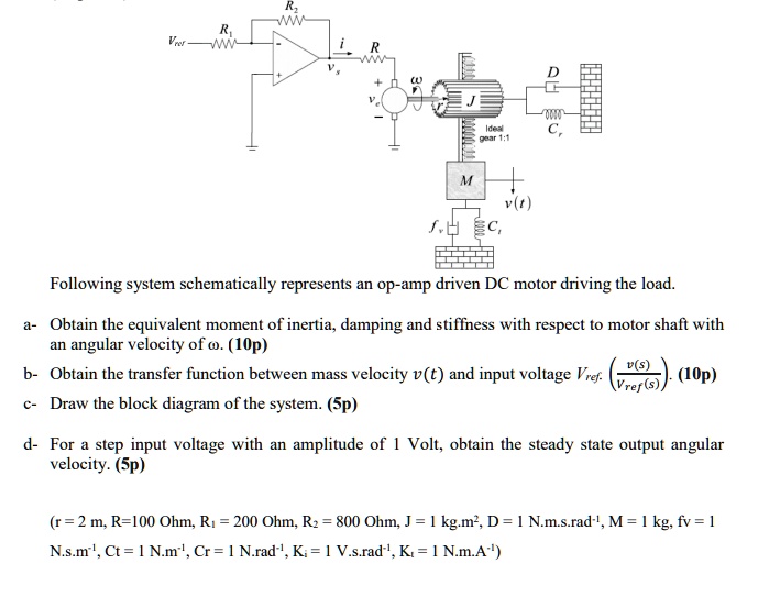 SOLVED: Following system schematically represents an op-amp driven DC motor driving the load. a ...