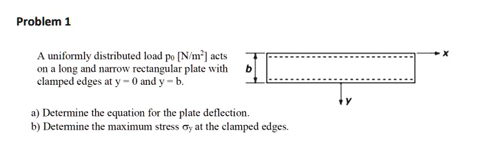 Problem 1 A uniformly distributed load po [N/m2] acts on a long and ...
