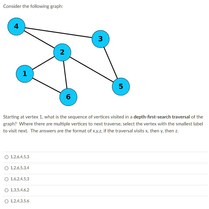 SOLVED: 1)Pick one option only Consider the following graph: 3 Starting at vertex 1,what is the ...