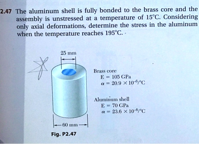 SOLVED: 2.47 The aluminum shell is fully bonded to the brass core, and ...
