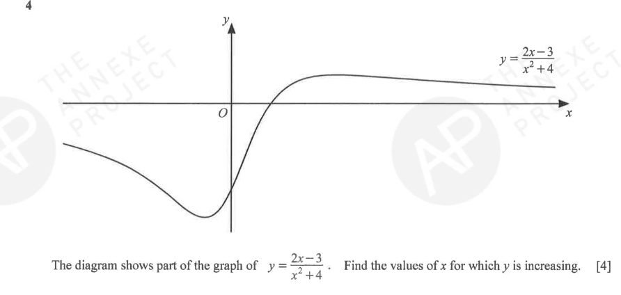 SOLVED: The diagram shows part of the graph of y=(2 x-3)/(x^2+4). Find the values of x for which ...