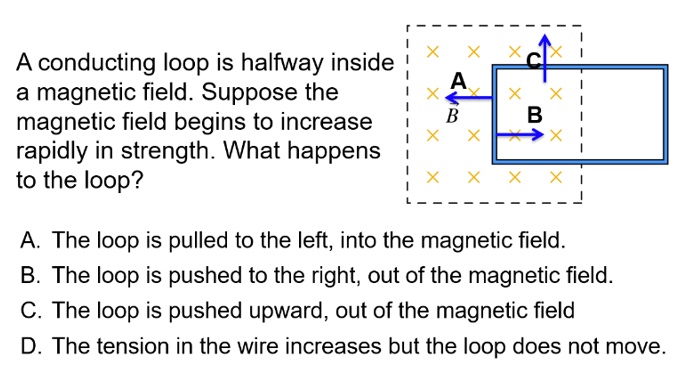 SOLVED: A conducting loop is halfway inside A magnetic field. Suppose the magnetic field begins ...