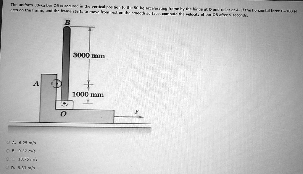 The uniform 30-kg bar OB is secured in the vertical position to the 50-kg accelerating frame by ...