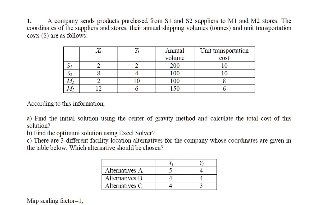 SOLVED: A company sends products purchased from S1 and S2 suppliers to ML and M2 stores. The ...