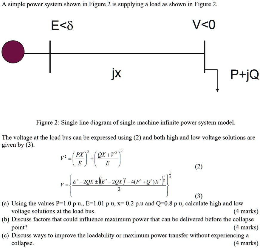 A simple power system shown in Figure 2 is supplying a load as shown in Figure 2. E