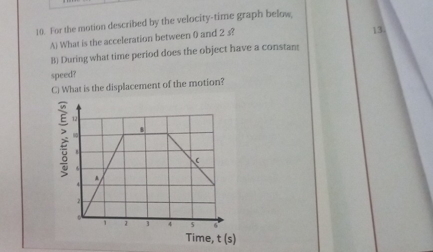 SOLVED: 10. For the motion described by the velocity-time graph below, A) What is the ...
