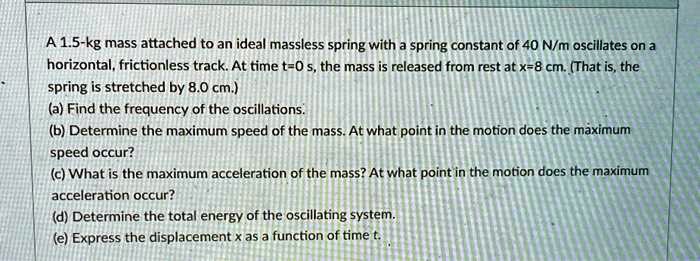 SOLVED: A 15-kg mass attached to an ideal massless spring with a spring constant of 40 N/m ...