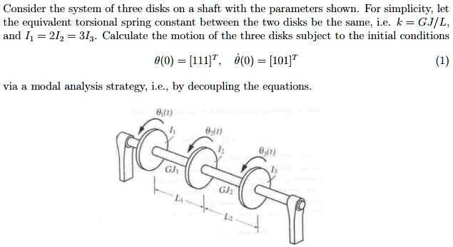Consider the system of three disks on a shaft with the parameters shown. For simplicity, let the ...