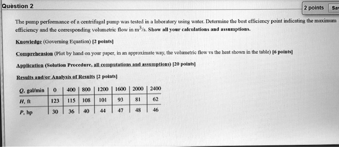 SOLVED: The pump performance of a centrifugal pump was tested in a ...