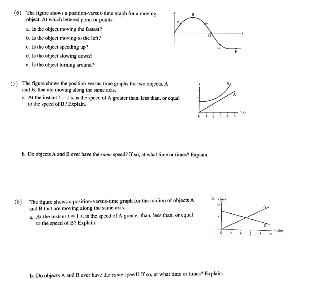 The figure shows position-versus-time graph for moving objec At which lettered point O points: a ...