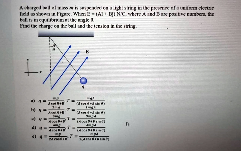 SOLVED: Text: A charged ball of mass m is suspended on a light string ...