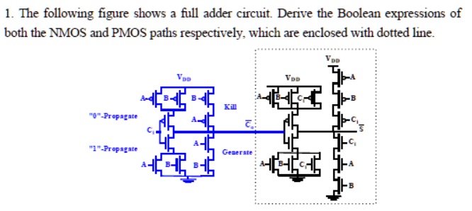 SOLVED: The following figure shows a full adder circuit. Derive the Boolean expressions of both ...