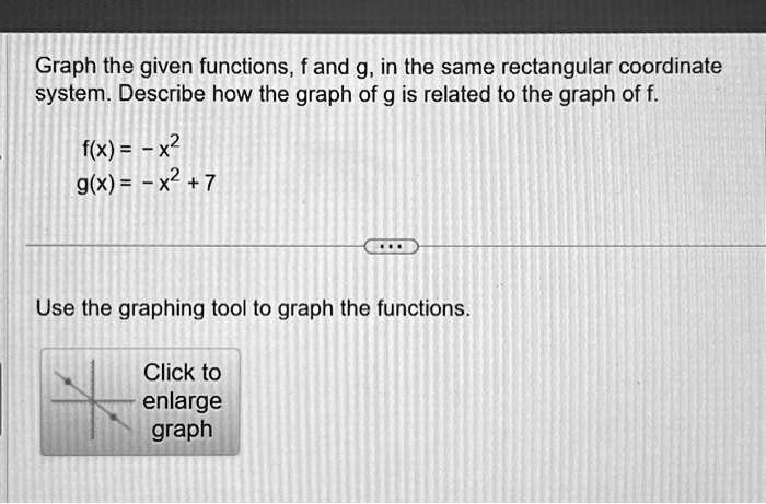 Video Solution Text Graph The Given Functions F And G In The Same Rectangular Coordinate