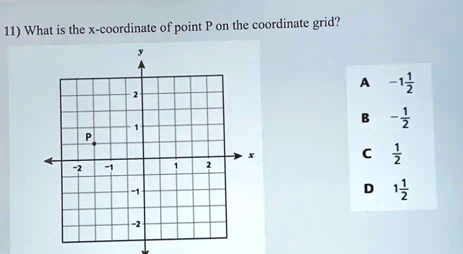 SOLVED: 11) What is the X-coordinate of 'point P on the coordinate grid? A -13 B 3 c 3 D 13