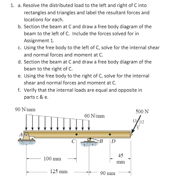 1. a. Resolve the distributed load to the left and right of C into ...
