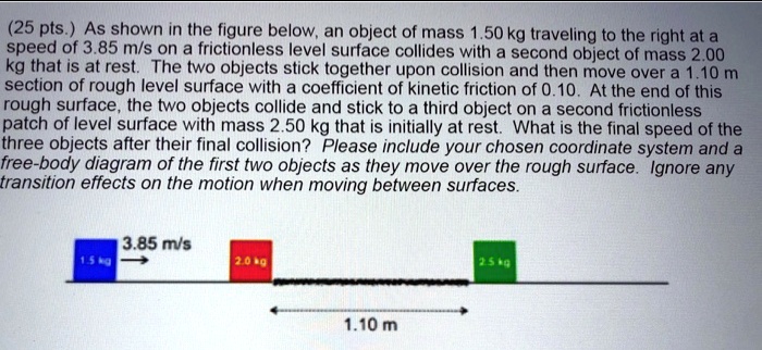 SOLVED: As shown in the figure below, an object of mass 50 kg traveling ...
