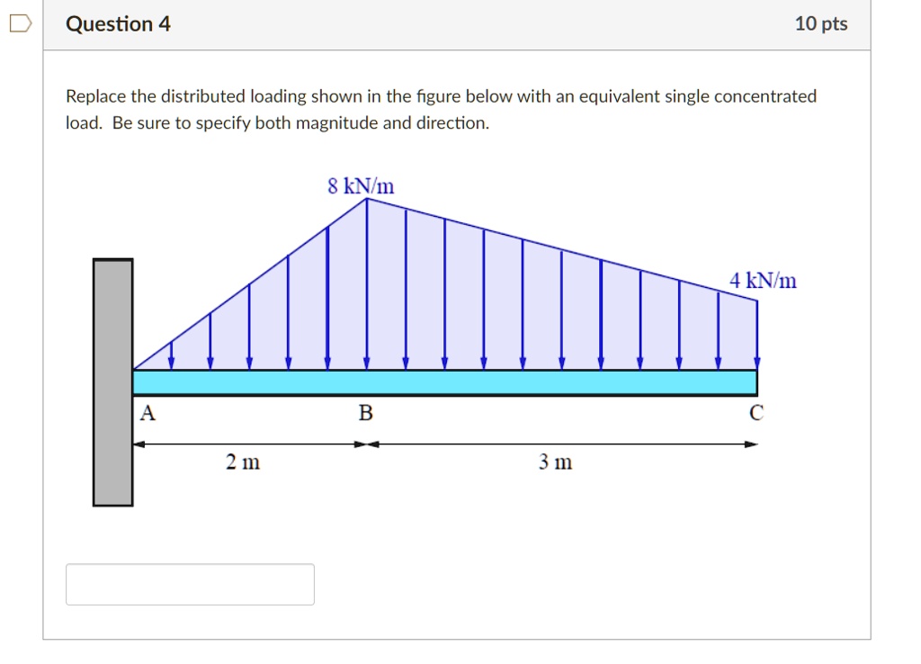 question 4 10 pts replace the distributed loading shown in the figure ...