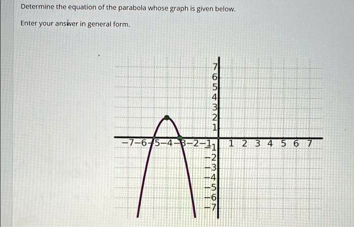 SOLVED: Determine the equation of the parabola whose graph is given ...