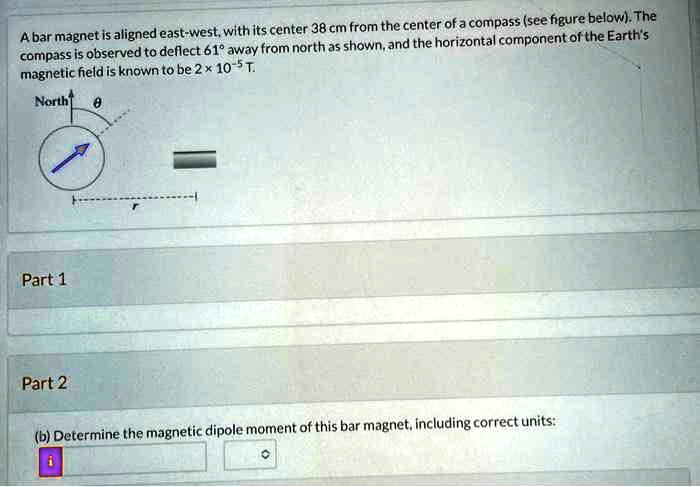 SOLVED: A bar magnet is aligned east-west, with its center 38 cm from ...