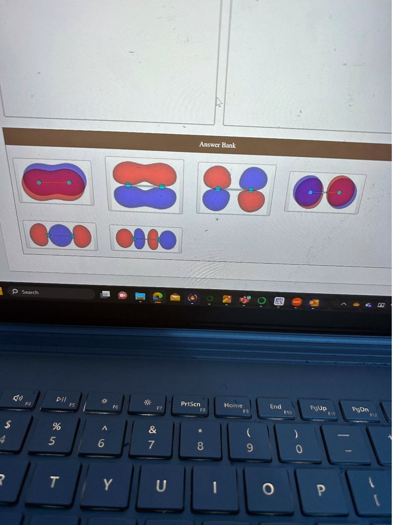 Solved The Images Below Show The Molecular Orbitals That Can Be Produced When The P Orbitals Of