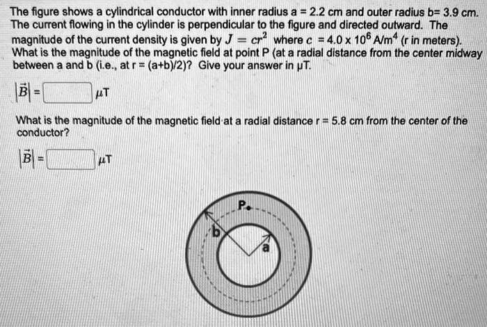 the figure shows a cylindrical conductor with inner radius a 22 cm and ...