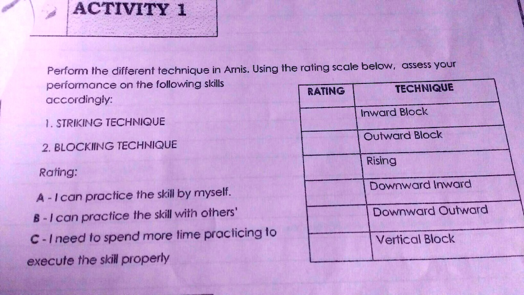 SOLVED: Please help me later when passing, huhuhuhu. ACTIVITY 1 Perform ...
