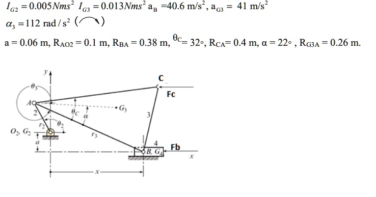 SOLVED: A crank-connecting rod mechanism is given with the dimensions shown in the figure below ...