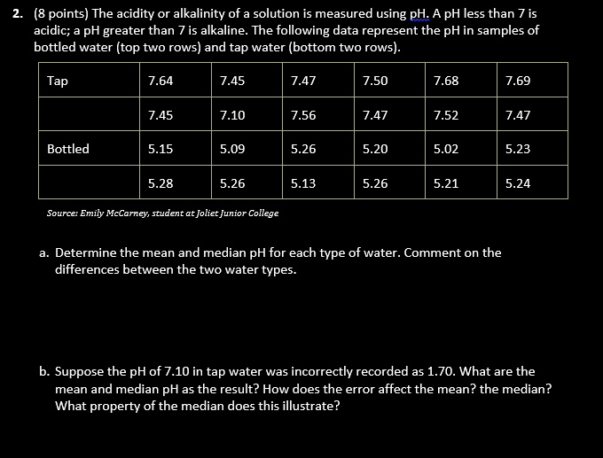 SOLVED: The acidity or alkalinity of a solution is measured using pH. A ...