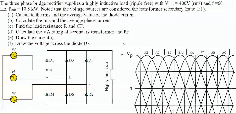 SOLVED: The three-phase bridge rectifier supplies a highly inductive load (ripple-free) with VL ...