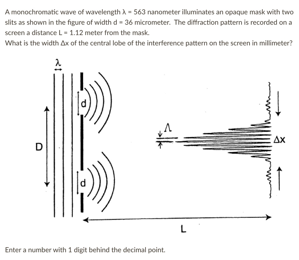 A monochromatic wave of wavelength λ= 563 nanometer illuminates an ...